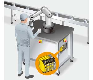 セーフティコントローラ SF-CFX3 - パナソニック