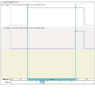 セーフティコントローラ SF-CFX3 - パナソニック